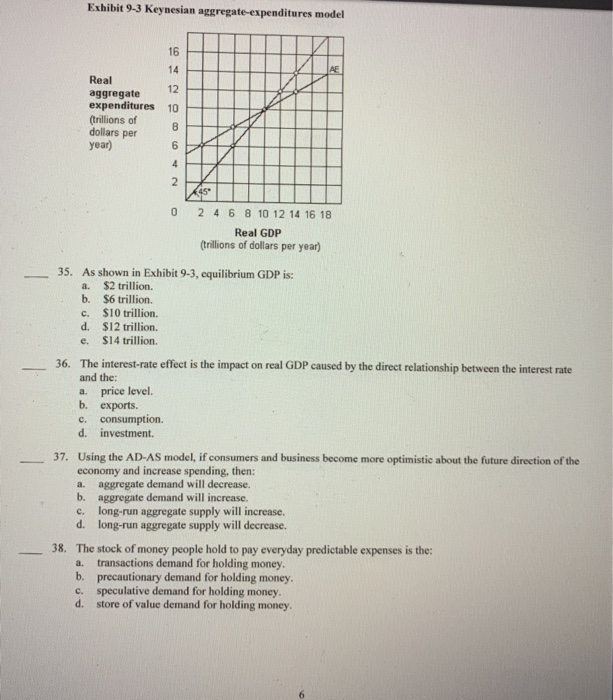 Solved Exhibit 9-3 Keynesian aggregate-expenditures model | Chegg.com