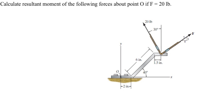Solved Calculate resultant moment of the following forces | Chegg.com