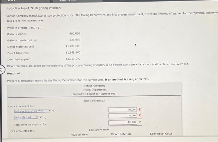 Solved Production Report, No Beginning tnventory Softkin | Chegg.com