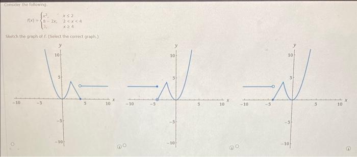 Solved consider the following f(x)=⎩⎨⎧x2,5−2x,3,x≤22 | Chegg.com
