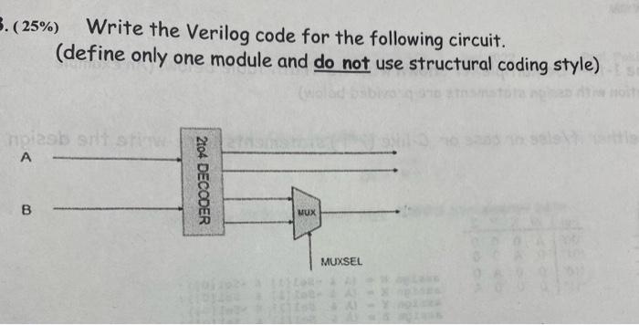 Solved 3. (25%) Write the Verilog code for the following | Chegg.com