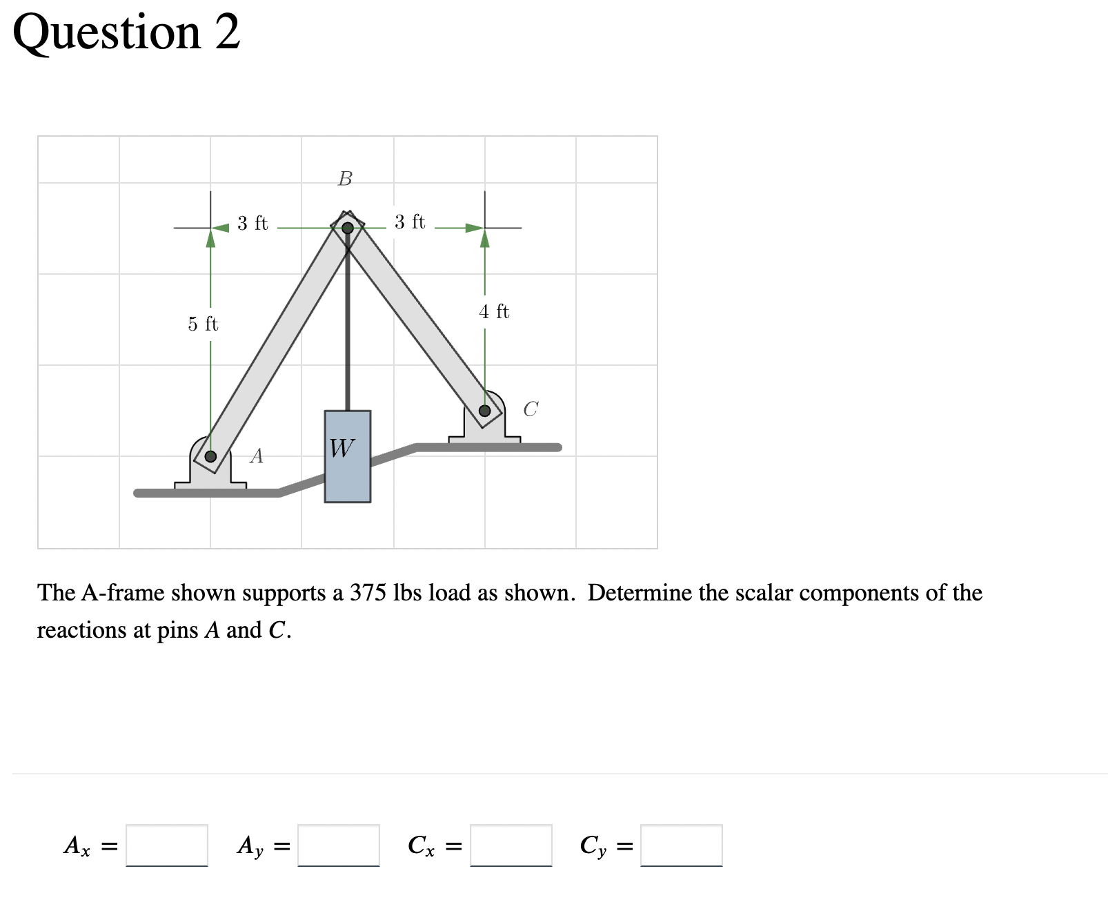 Solved Question 2The A-frame shown supports a 375lbs ﻿load | Chegg.com