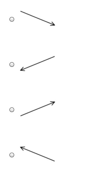 Solved Find the sum of the two vectors shown in the | Chegg.com