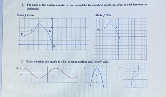Solved 1. For each of the partial graphs given, complete the | Chegg.com