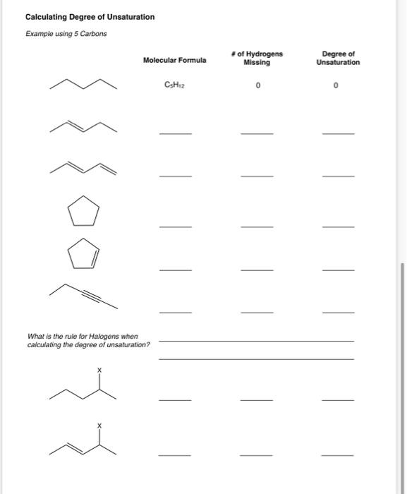 Solved Calculating Degree of Unsaturation Example using 5 | Chegg.com