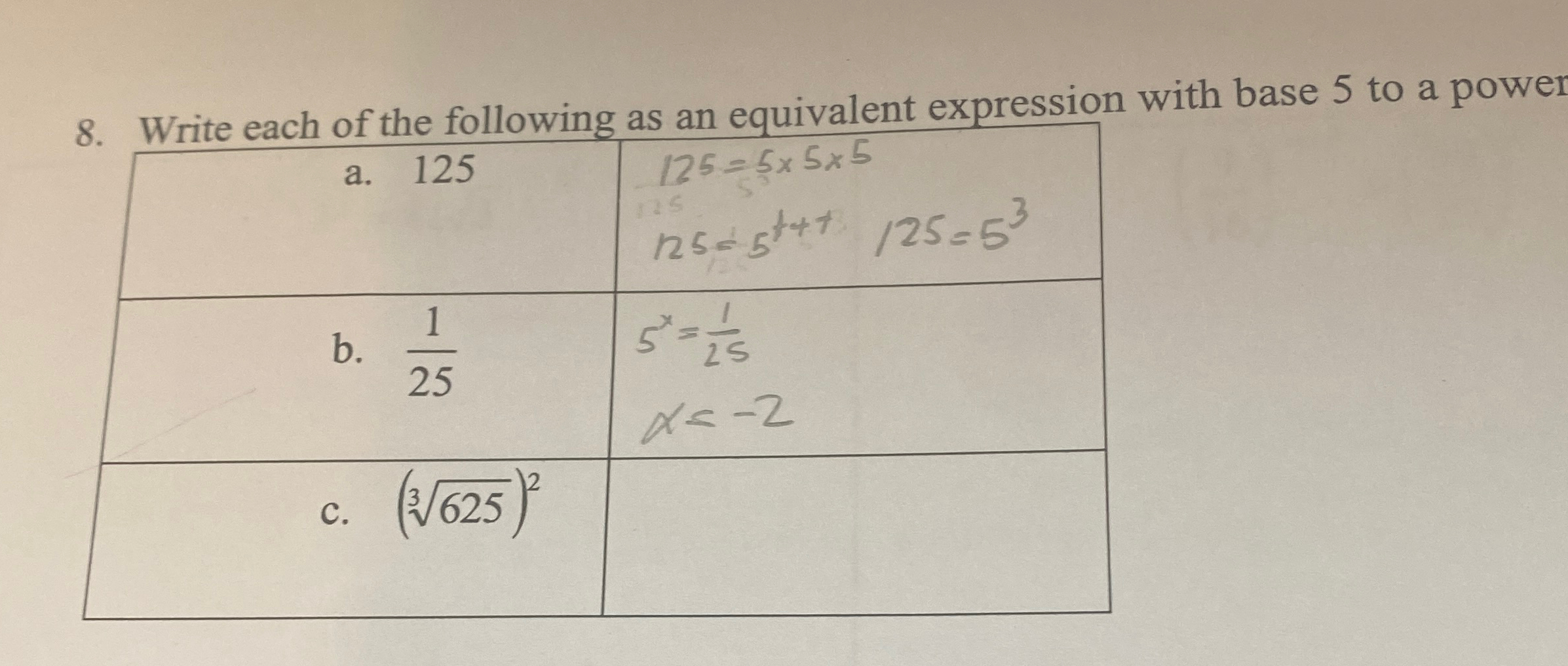 Solved Write each of the following as an equivalent | Chegg.com