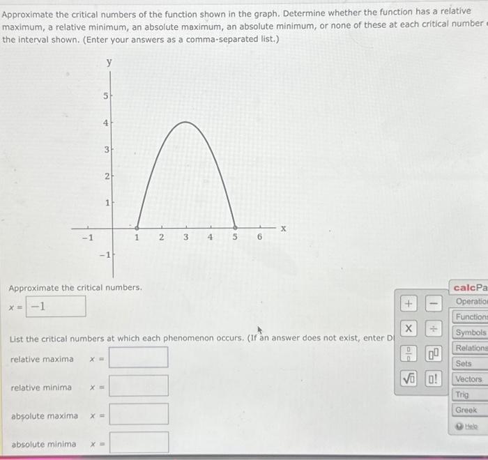 Solved Approximate the critical numbers of the function | Chegg.com