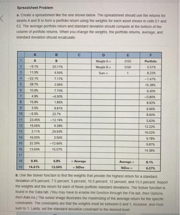 Solved Spreadsheet Problem a. Create a spreadsheet like the | Chegg.com