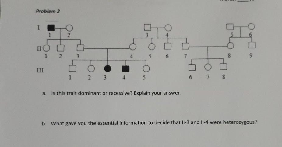 Solved Problem 2a. ﻿Is this trait dominant or recessive? | Chegg.com