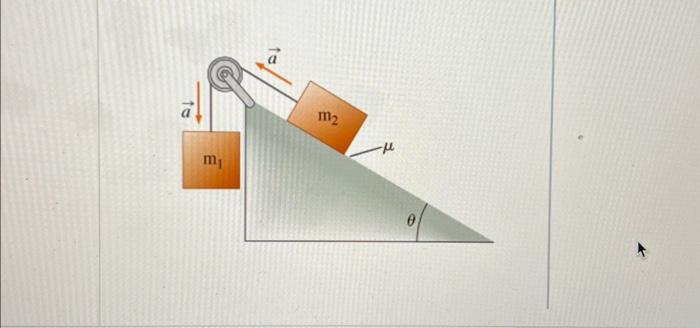 Solved (Figure 1)Block 1, of mass m1=0.500 kg, is connected | Chegg.com