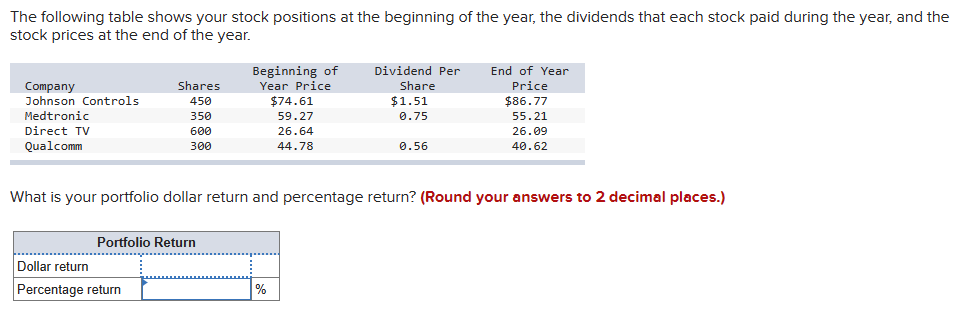 Solved The following table shows your stock positions at the | Chegg.com