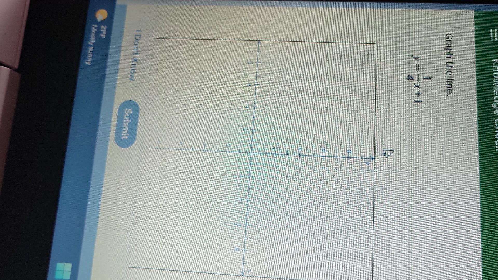 Solved Graph the line. y=41x+1 | Chegg.com