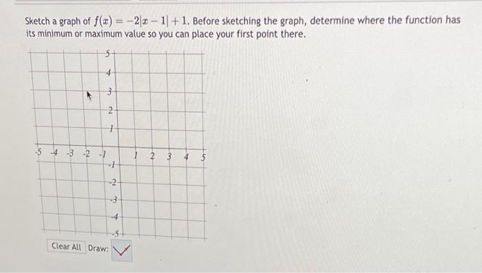 Solved Sketch a graph of f(x)=−2∣x−1∣+1. Before sketching | Chegg.com