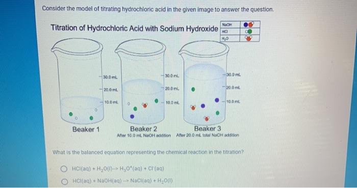 Solved Consider the model of titrating hydrochloric acid in | Chegg.com