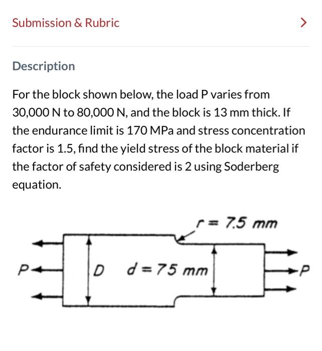 Solved Description For the block shown below, the load P | Chegg.com