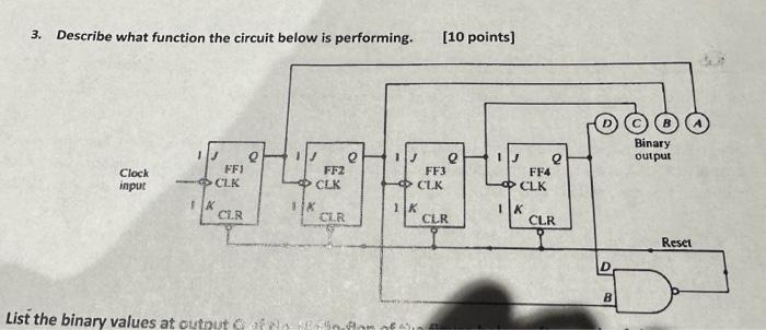 Solved 3. Describe what function the circuit below is | Chegg.com