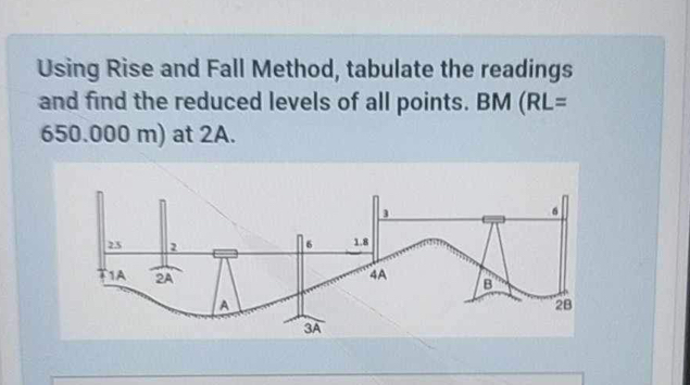 Solved Using Rise and Fall Method, tabulate the readings and | Chegg.com