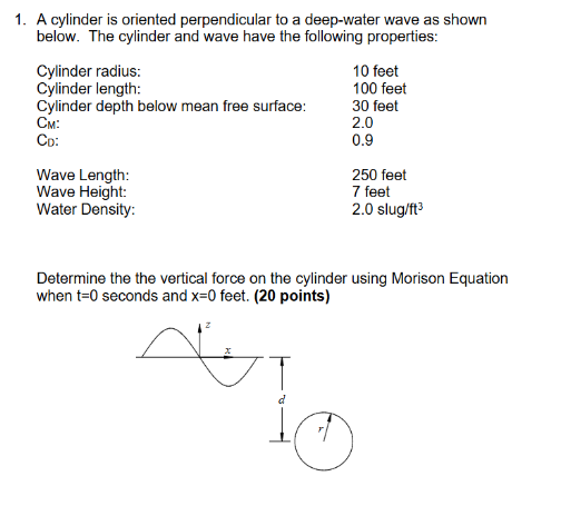 Solved 1. ﻿A cylinder is ﻿oriented perpendicular to ﻿a | Chegg.com