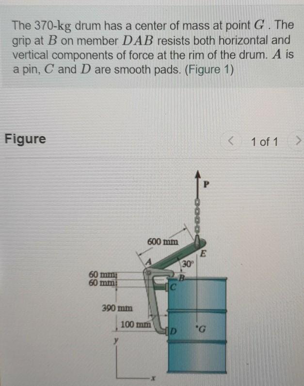 Solved Determine the magnitude of the reaction on smooth | Chegg.com