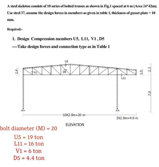 A steel skeleton consists of 10 series of bolted | Chegg.com
