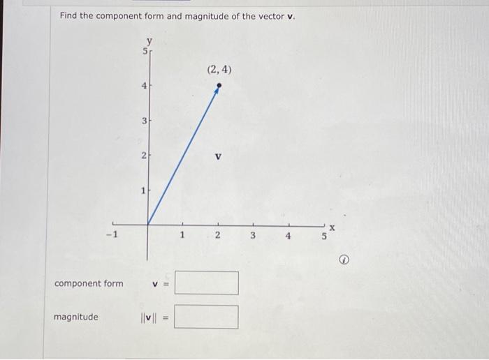 Find the component form and magnitude of the vector | Chegg.com