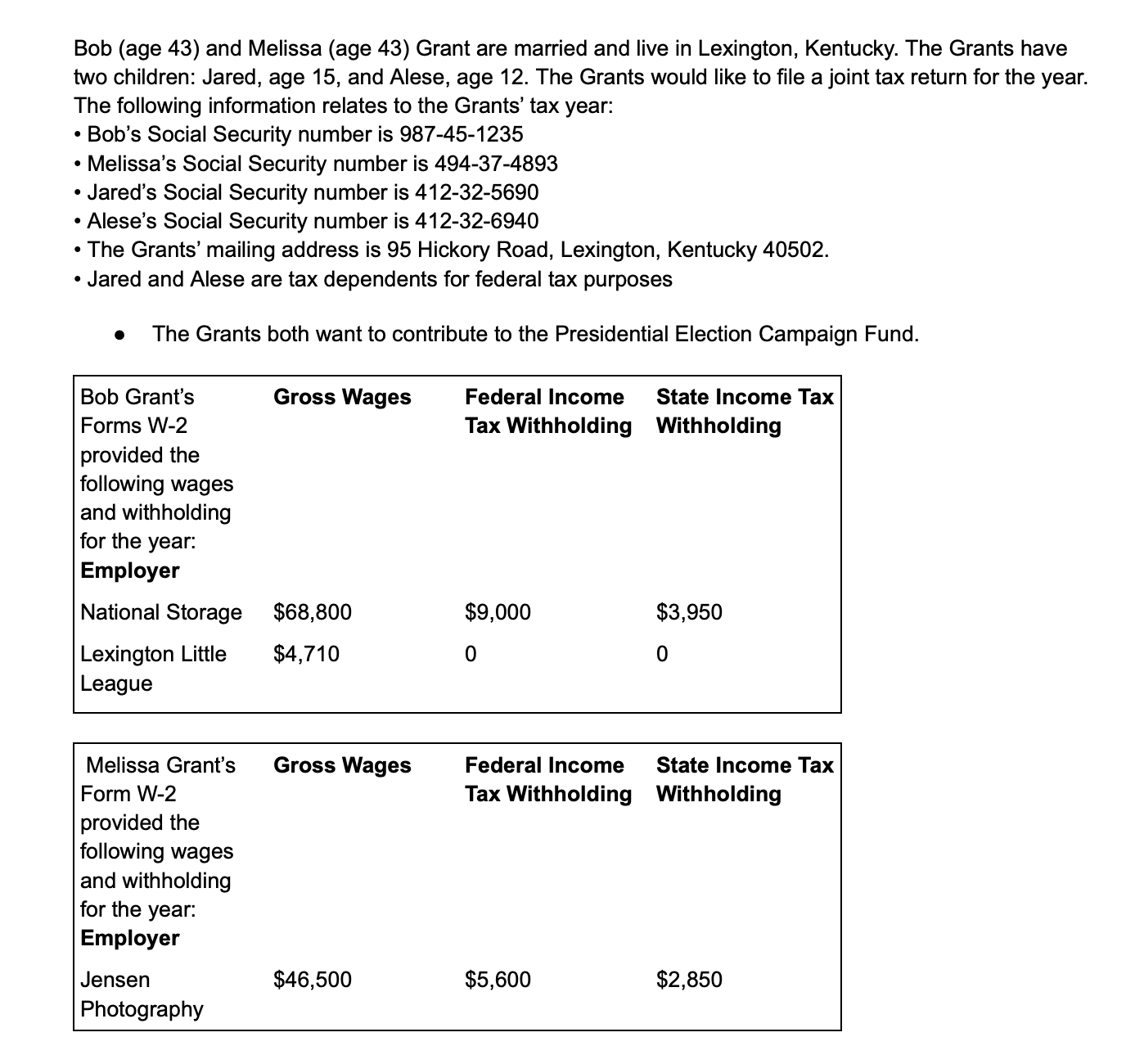 Solved Bob (age 43) ﻿and Melissa (age 43) ﻿Grant are married | Chegg.com