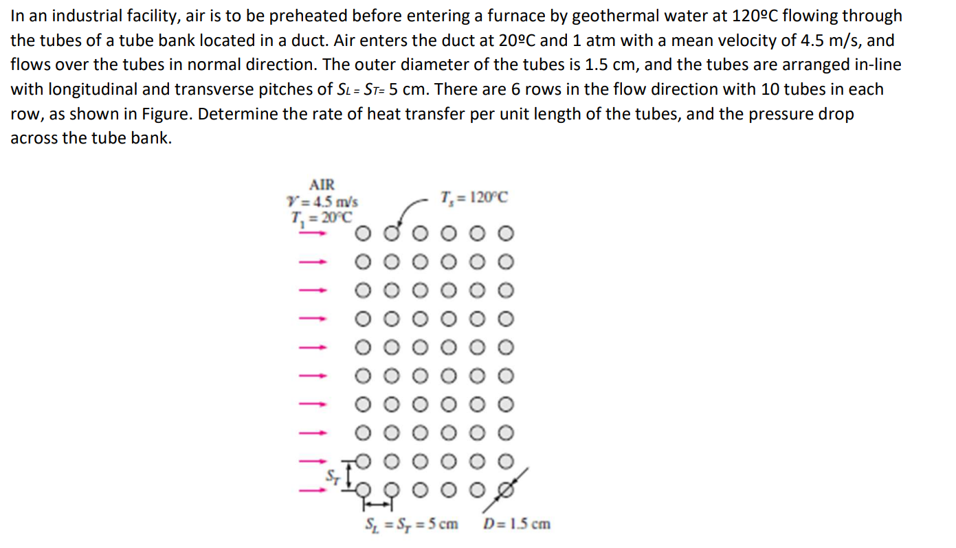 Solved Solve the following Heat Transfer question: In an | Chegg.com