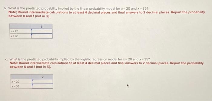 Solved Consider a binary response variable y and a predictor | Chegg.com
