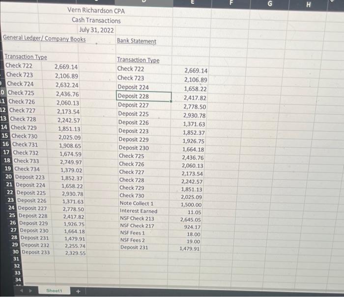 Required information [The following information | Chegg.com