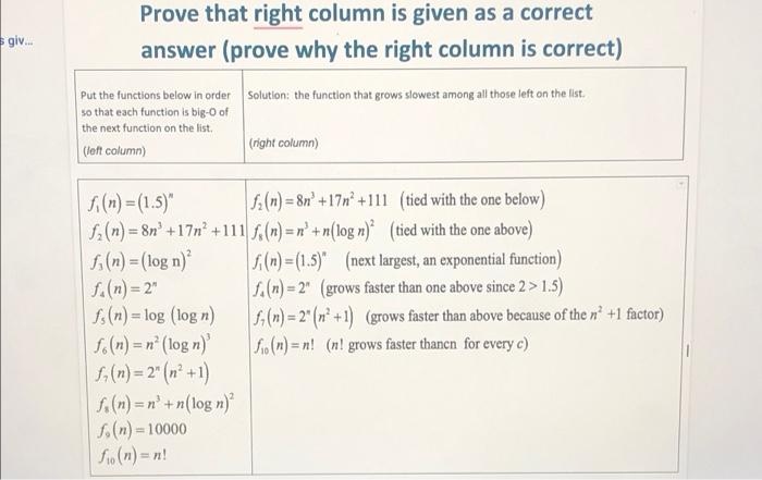 Solved giv. Prove that right column is given as a correct | Chegg.com
