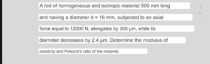 Solved A rod of homogeneous and isotropic material 500 mm | Chegg.com
