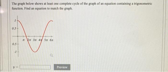 Solved The graph below shows at least one complete cycle of | Chegg.com