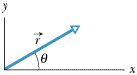 Solved A displacement vector r in the xy plane is 20 m long | Chegg.com