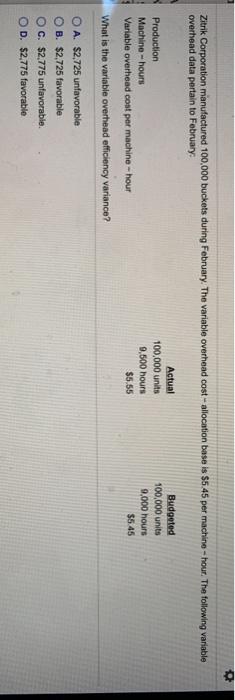 Solved Zitrik Corporation manufactured 100,000 buckets | Chegg.com