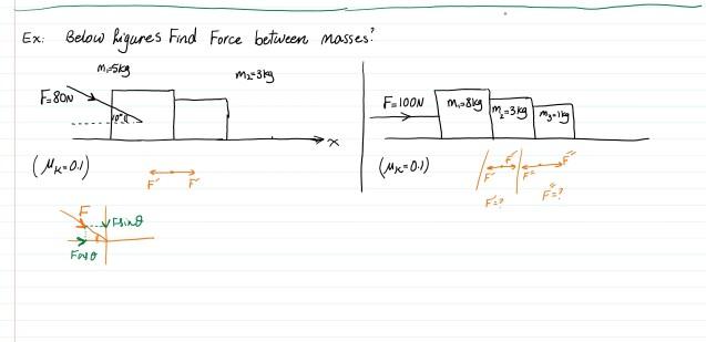Solved Find Forces between masses | Chegg.com