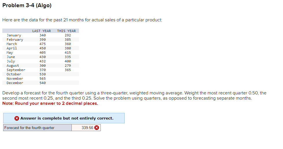 Solved Problem 3-4 (Algo)Here are the data for the past 21 | Chegg.com