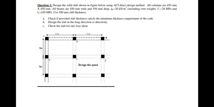 Question 1: Design the solid slab shown in figure | Chegg.com