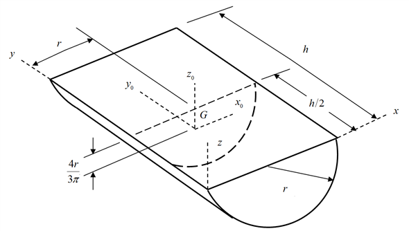 Solved: Chapter B Problem 63P Solution | Engineering Mechanics ... Solved: Chapter B Problem 63P Solution | Engineering Mechanics ...