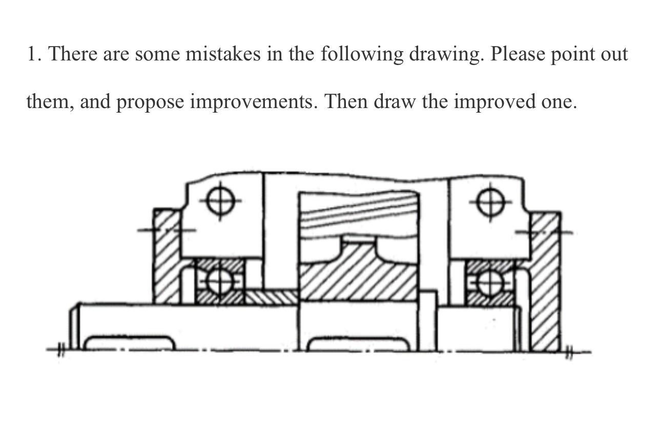 Solved There are some mistakes in the following drawing. | Chegg.com