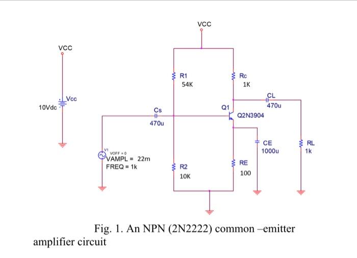 Solved Fig. 1. An NPN (2N2222) common-emitter amplifier | Chegg.com