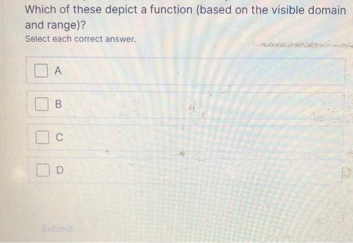 Solved Question 13: Identifying functions 1 point possible | Chegg.com