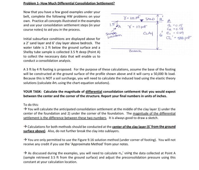 Solved Problem 1-How Much Differential Consolidation | Chegg.com