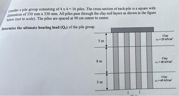 Solved consider a pile group consisting of 4×4=16 piles. The | Chegg.com