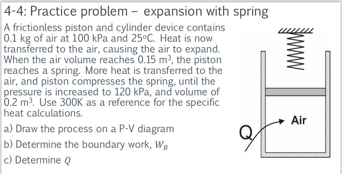 Solved 4-4: Practice problem - ﻿expansion with springSolve | Chegg.com