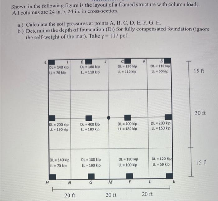 Solved Shown in the following figure is the layout of a | Chegg.com