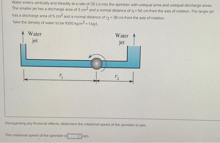 Solved Water enters vertically and steadily at a rate of 35 | Chegg.com
