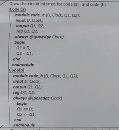 Solved Draw the circuit inferred for code (a) and code | Chegg.com
