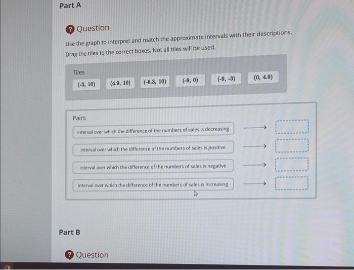 Use the graph to interpret and match the approximate | Chegg.com