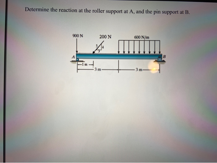 Solved Determine the reaction at the roller support at A, | Chegg.com