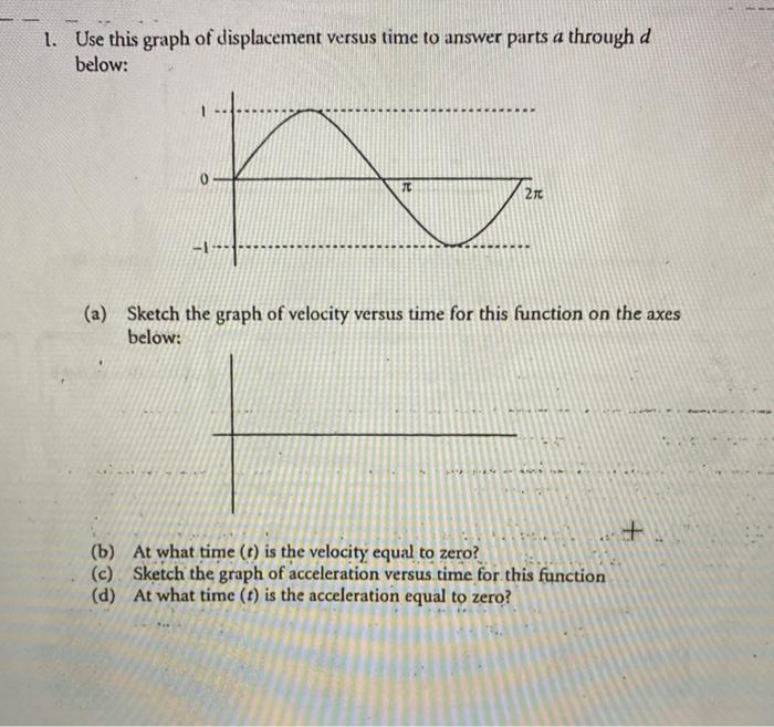 Solved 1. Use this graph of displacement versus time to | Chegg.com
